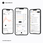 MacroFactor App Review (Updated 2023): 1+ Years of Use - FeastGood.com