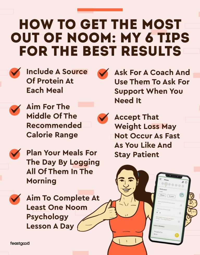 How To Use Noom + My Top 6 Tips For Beginners - FeastGood.com