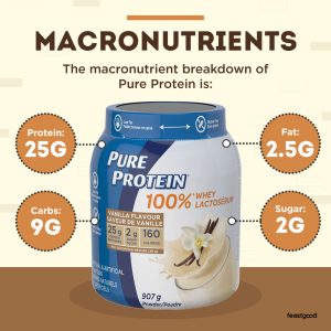 Pure Protein Powder Review: I Wasn’t A Big Fan (Here’s Why) - FeastGood.com