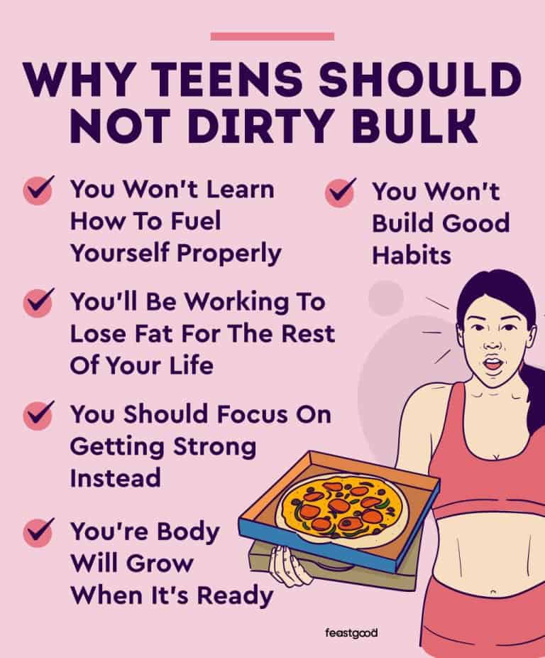 Dirty Bulking As A Teenager: A Closer Look & Is It Safe? - FeastGood.com