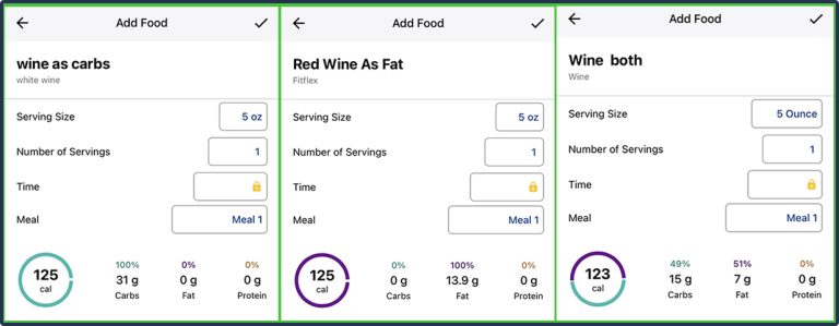 How To Track Alcohol Macros: The Do’s And Don’ts - FeastGood.com