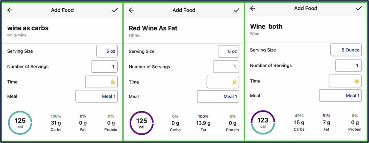 How To Track Alcohol Macros: The Do’s And Don’ts - FeastGood.com