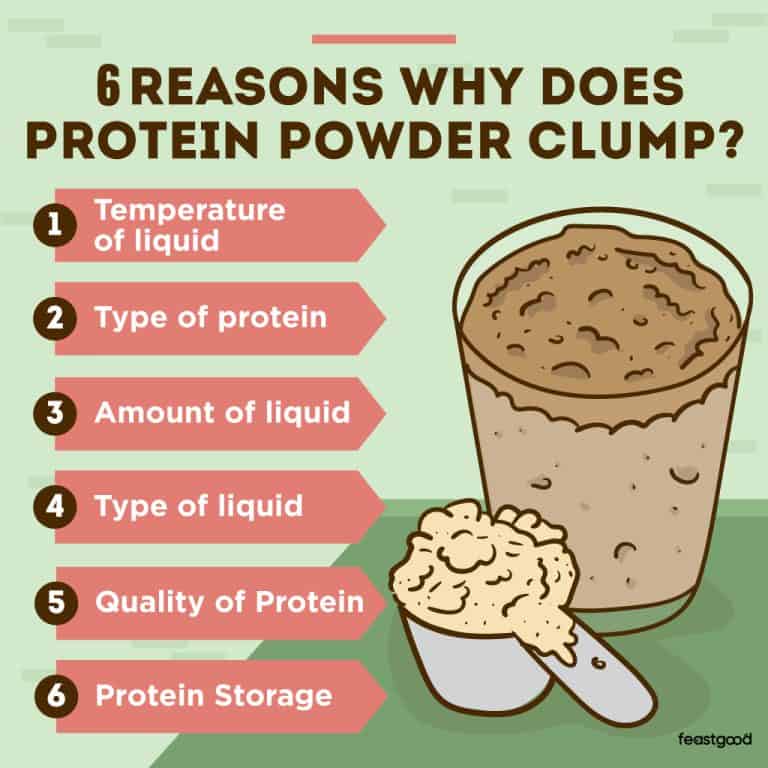 Lumps In Protein Powder? 4 Proven Ways To Fix - FeastGood.com
