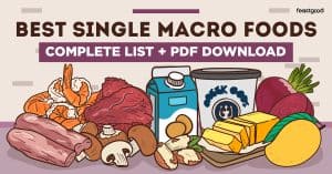 Best Single Macro Foods (Complete List + PDF Download) - FeastGood.com