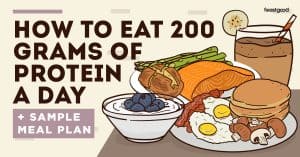 How To Eat 200 Grams of Protein A Day (+ Sample Meal Plan) - FeastGood.com