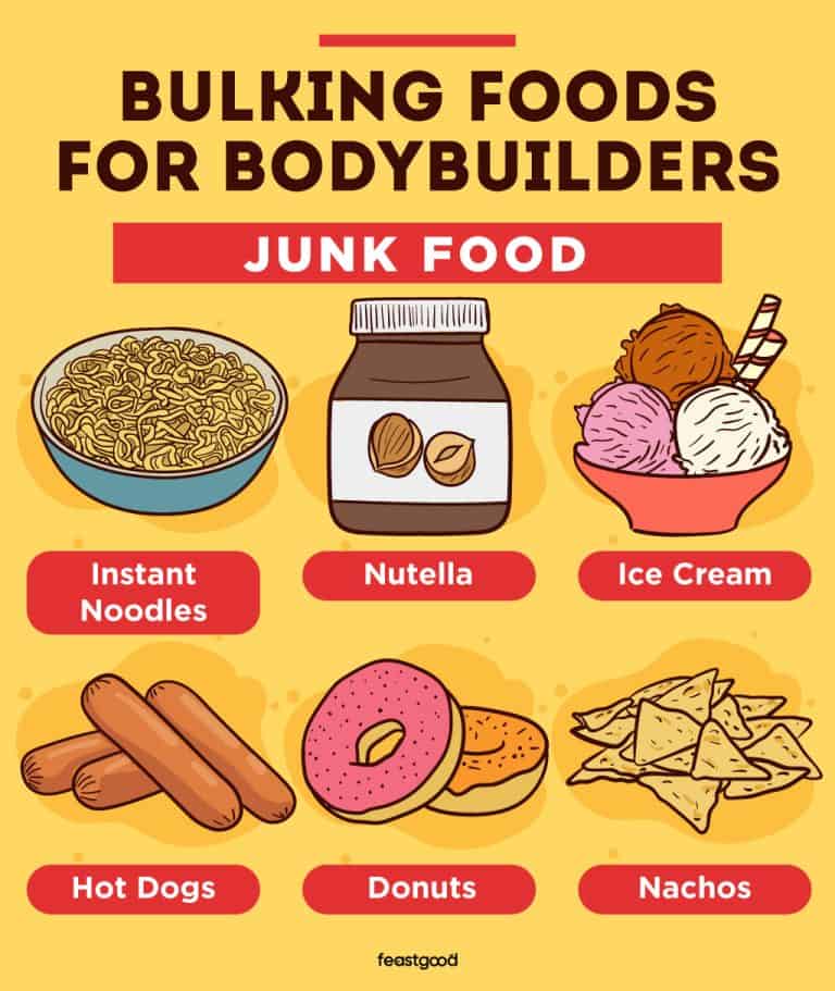 20+ Bodybuilding Foods For Bulking (That Are Still Healthy) - FeastGood.com