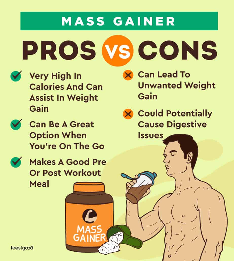Meal Replacement vs Mass Gainer: Differences, Pros, Cons - FeastGood.com