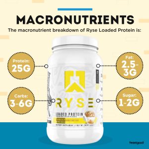 Ryse Protein Review: Sweet Taste, Bitter Price (Worth It?) - FeastGood.com