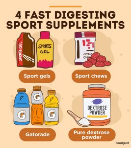 Fast Digesting Carbs List: 20+ Examples (Infographic) - FeastGood.com