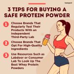 How To Know If Whey Protein Is Safe If It’s Not FDA Approved ...