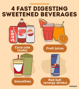 Fast Digesting Carbs List: 20+ Examples (Infographic) - FeastGood.com