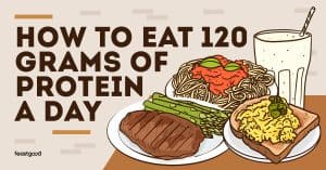 How To Eat 120 Grams of Protein A Day (8 Tips + Meal Plan) - FeastGood.com