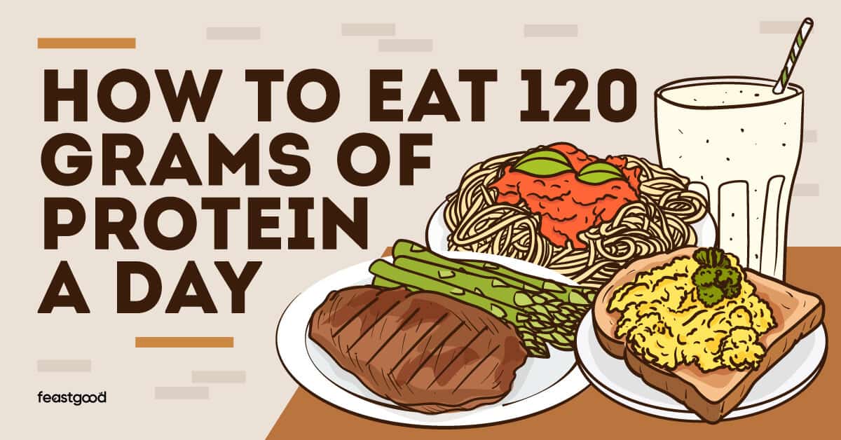 How To Eat 120 Grams Of Protein A Day 8 Tips Meal Plan FeastGood