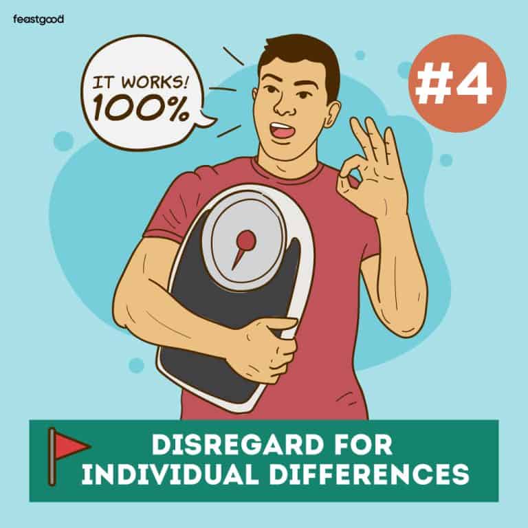 Pay Attention To These 10 Red Flags Before Trusting A Fitness Influencer - FeastGood.com