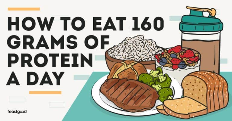 How To Eat 160 Grams of Protein A Day (7 Tips From Dietitian ...