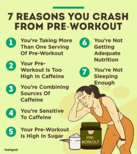 Do You Crash After Pre-Workout? Causes + Fixes Explained - FeastGood.com