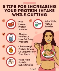 How Much Protein When Cutting? (A Nutrition Coach Answers) - FeastGood.com
