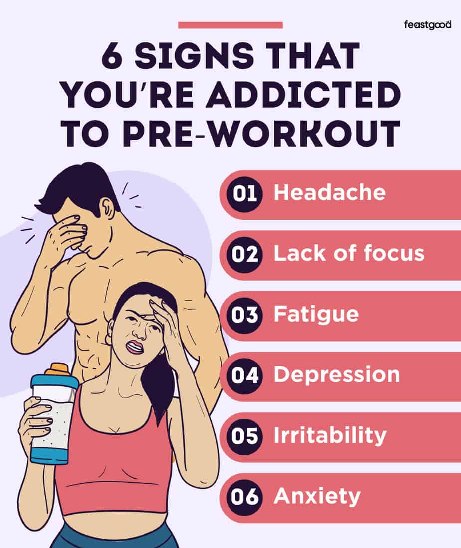 Can You Get Addicted To Pre-Workout? (Yes, Here’s Why) - FeastGood.com