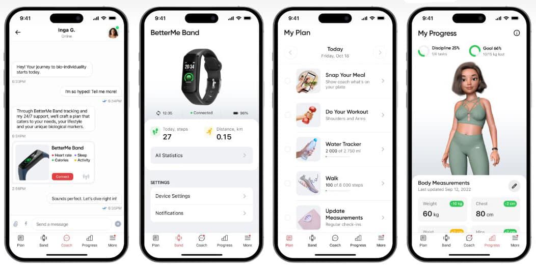 Defying Odds: BetterMe’s Remarkable Growth Story Amidst War and ...