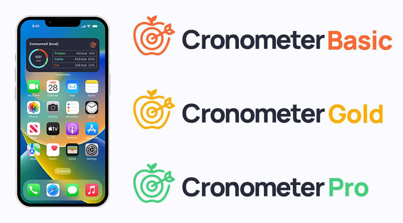 Feeding the Data Hunger: How Cronometer is Transforming Nutrition ...