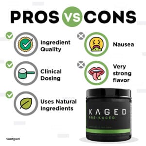 Pre-Kaged Pre-Workout Review: Unbiased 30 Day Experience - FeastGood.com