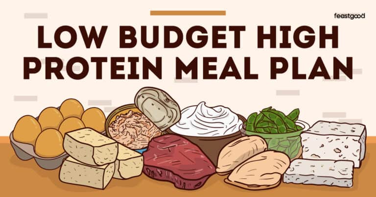 Low Budget High Protein Meal Plan (Less Than $2.00/Meal) - FeastGood.com