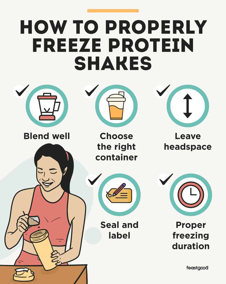 Can You Freeze Protein Shakes? Quick Guide For Best Results - FeastGood.com