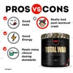 Redcon1 Total War Review: My Honest Experience After 30 Days ...