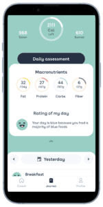 Foodvisor Review: My 1-Month Experience As A Personal Trainer ...