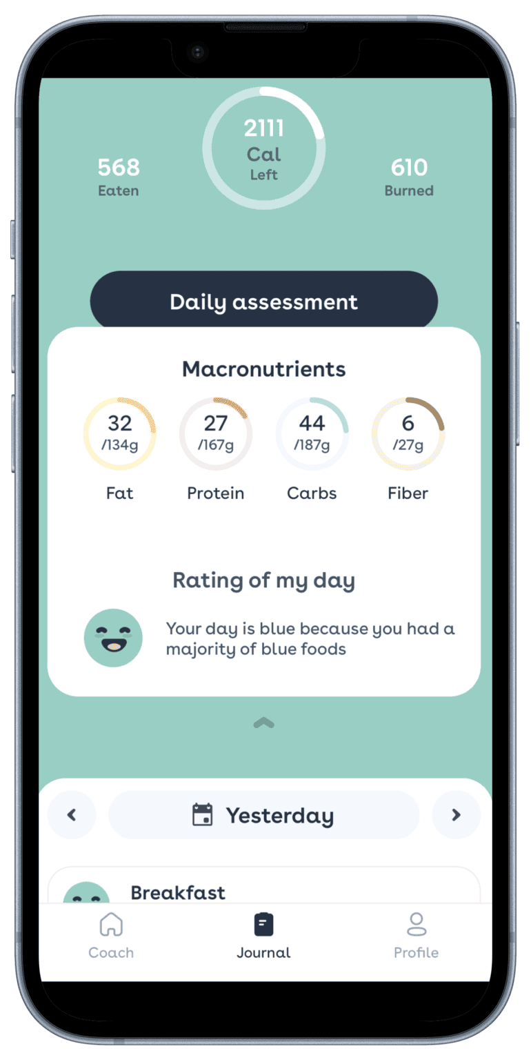 Foodvisor Review: My 1-Month Experience As A Personal Trainer ...