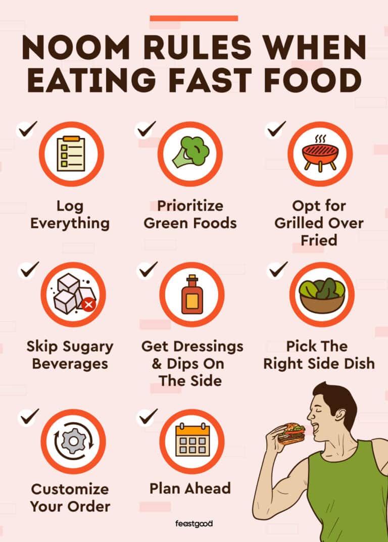 The ULTIMATE Noom Fast Food Guide (18 Meal Examples) - FeastGood.com