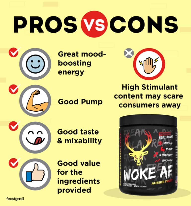 Woke AF Pre-Workout Review: Claims vs Facts (30-Day Results ...