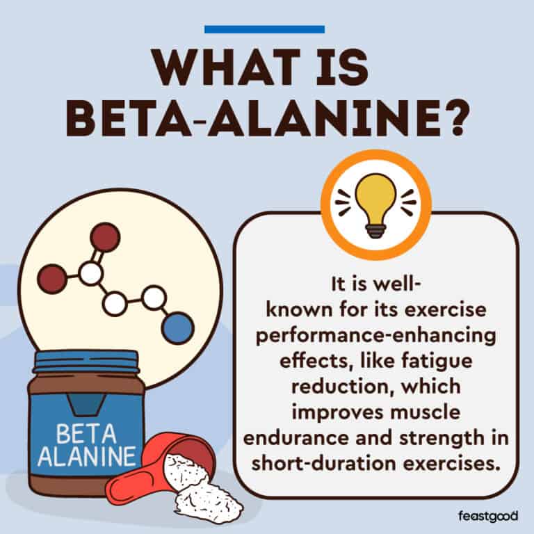 What Does Beta Alanine Do In Pre Workout? (Science-Backed) - FeastGood.com