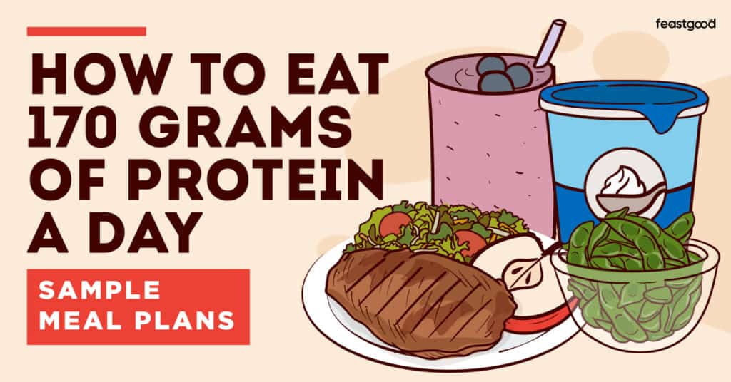 How To Eat 170 Grams Of Protein A Day (Sample Meal Plan) - FeastGood.com