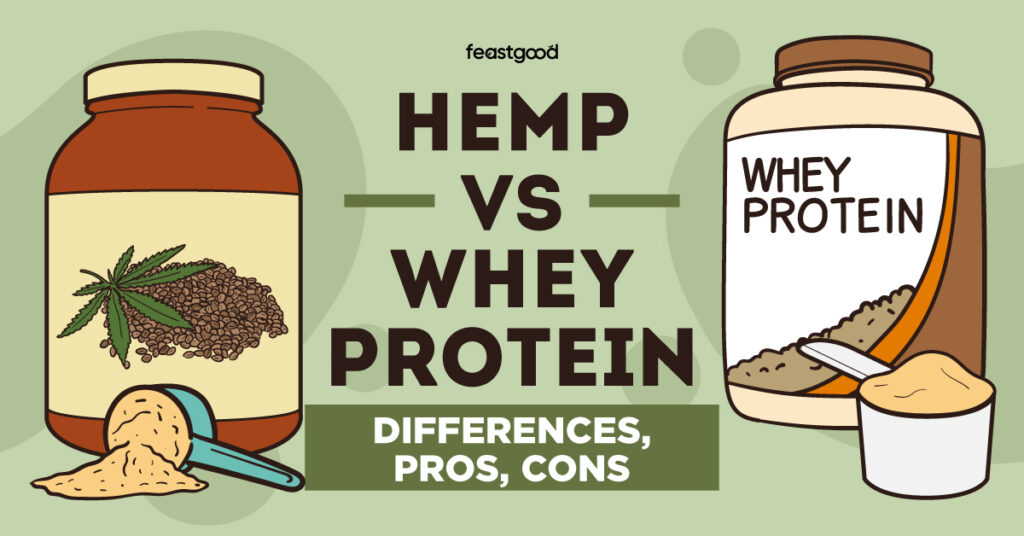 Hemp vs Whey Protein: Coach Explains Differences & How To Pick ...