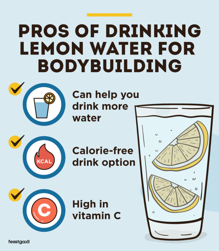 Is Lemon Water Good For Bodybuilding? Before & After Exercise ...