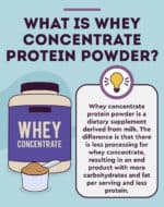 Whey Isolate vs Concentrate: A Coach Explains The Differences - FeastGood.com