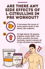 What Does L-Citrulline Do In Pre-Workout? Dietitian Explains ...