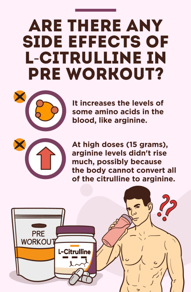 What Does L-Citrulline Do In Pre-Workout? Dietitian Explains ...