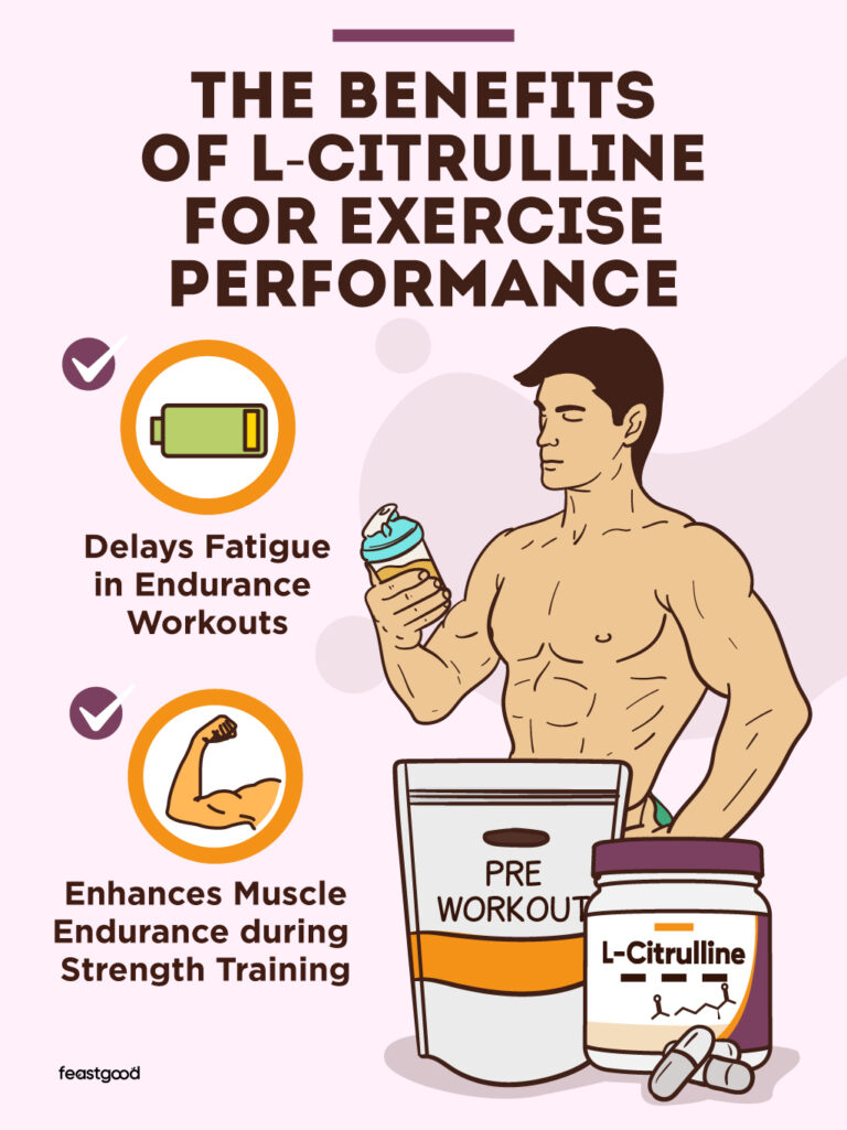 What Does L-Citrulline Do In Pre-Workout? Dietitian Explains ...