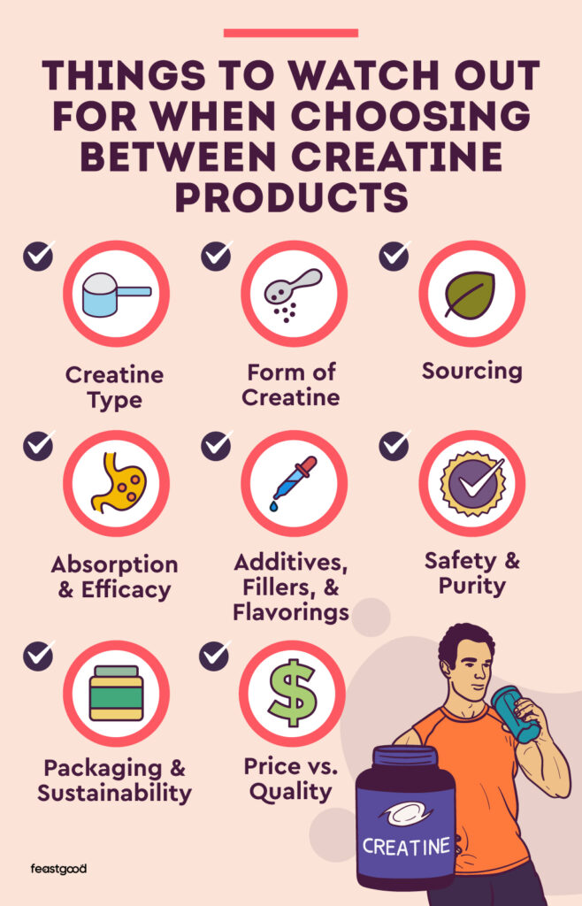 Do Creatine Brands Matter? 8 Things To Watch Out For - FeastGood.com