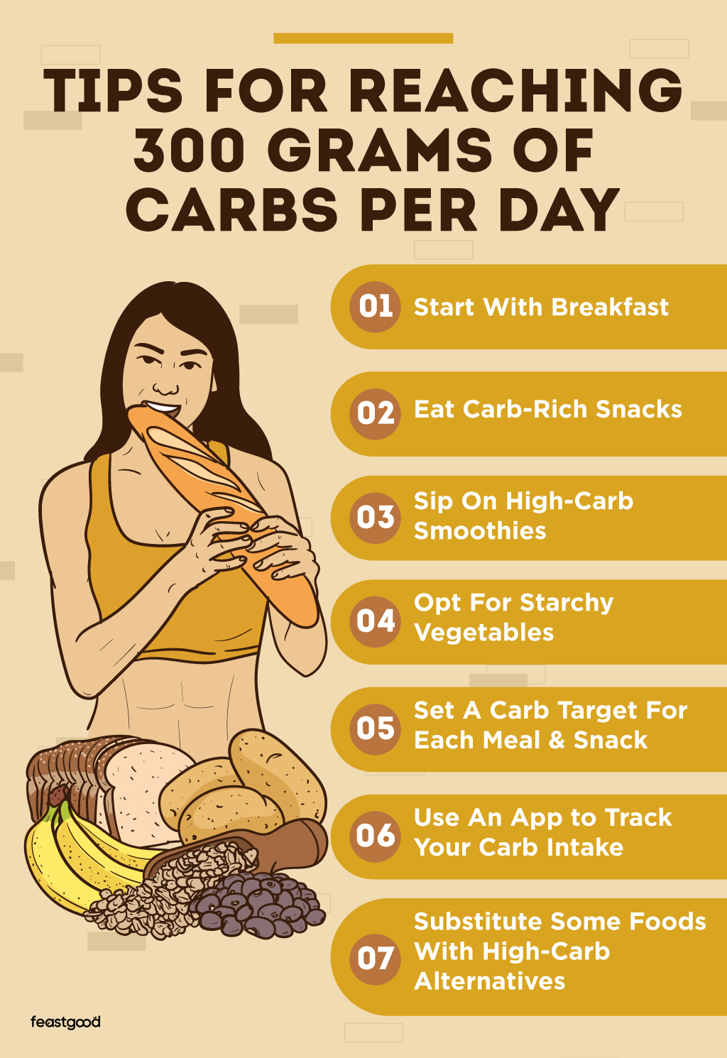 How To Eat 300 Grams of Carbs A Day (With Meal Plan) - FeastGood.com