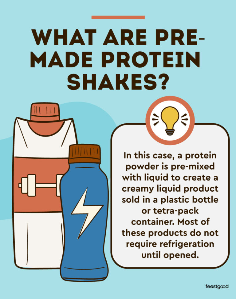 Protein Powder vs Pre-Made Shake: Coach Explains Which Is Best ...