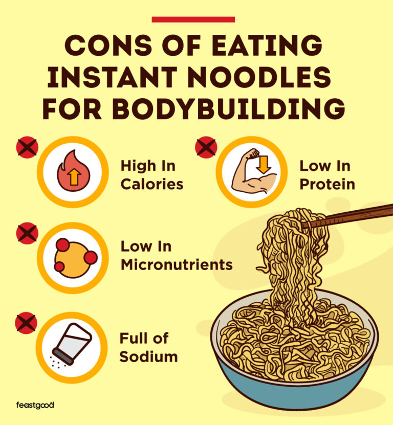 Are Instant Noodles Good or Bad For Bodybuilding? (Pros & Cons ...