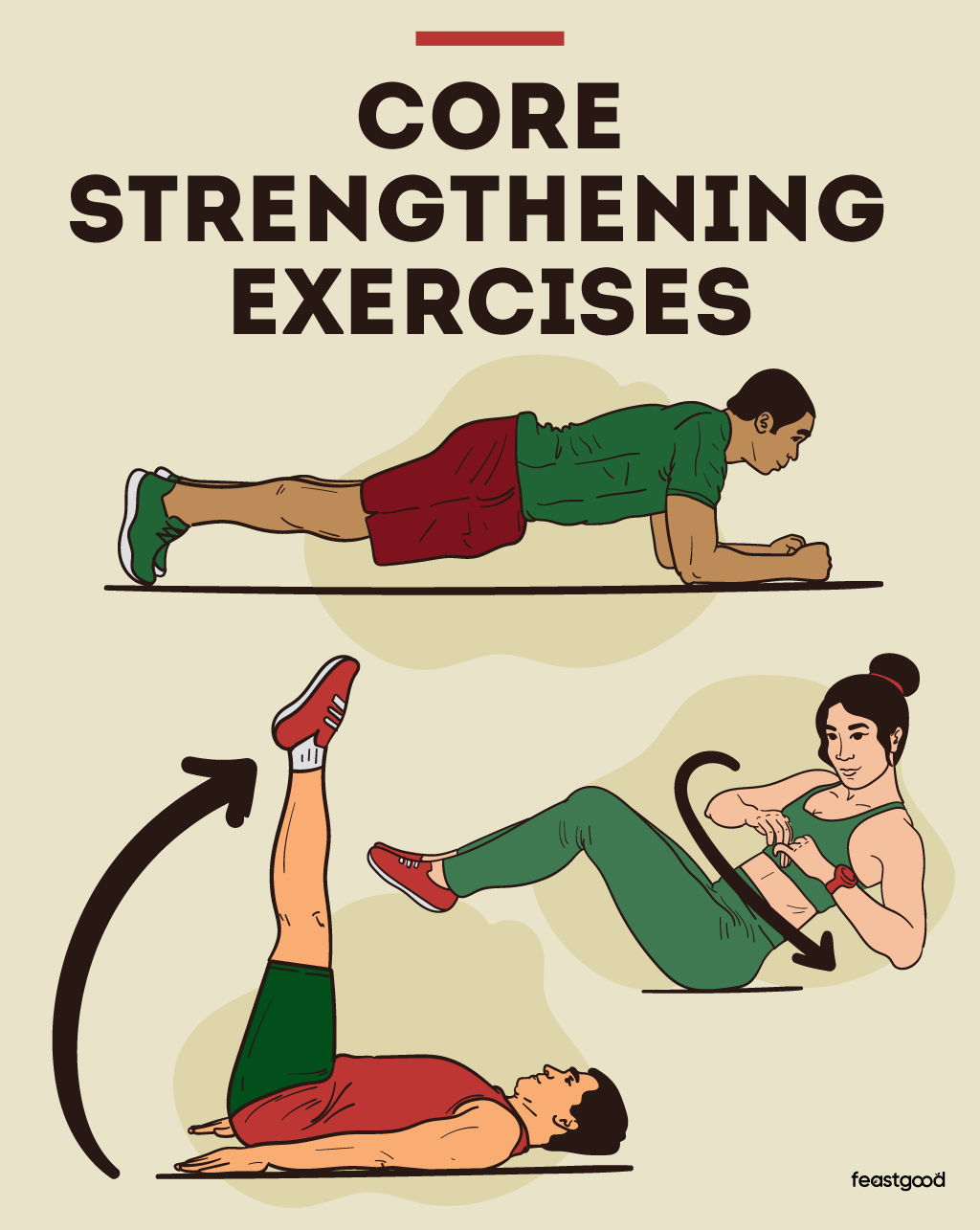 The Best Post-Christmas Dinner Workout: To Balance Indulgence With ...