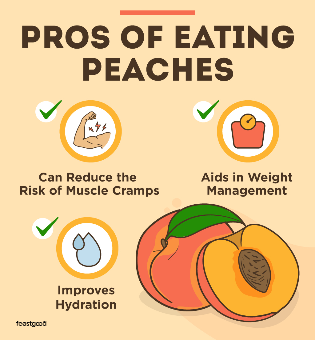 Are Peaches Good or Bad For Bodybuilding? Dietitian Answers - FeastGood.com