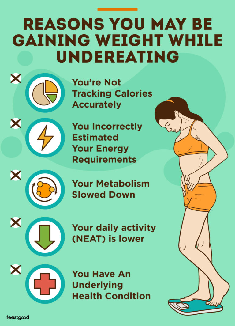 Can You Undereat And Not Lose Weight? A Dietitian Explains - FeastGood.com