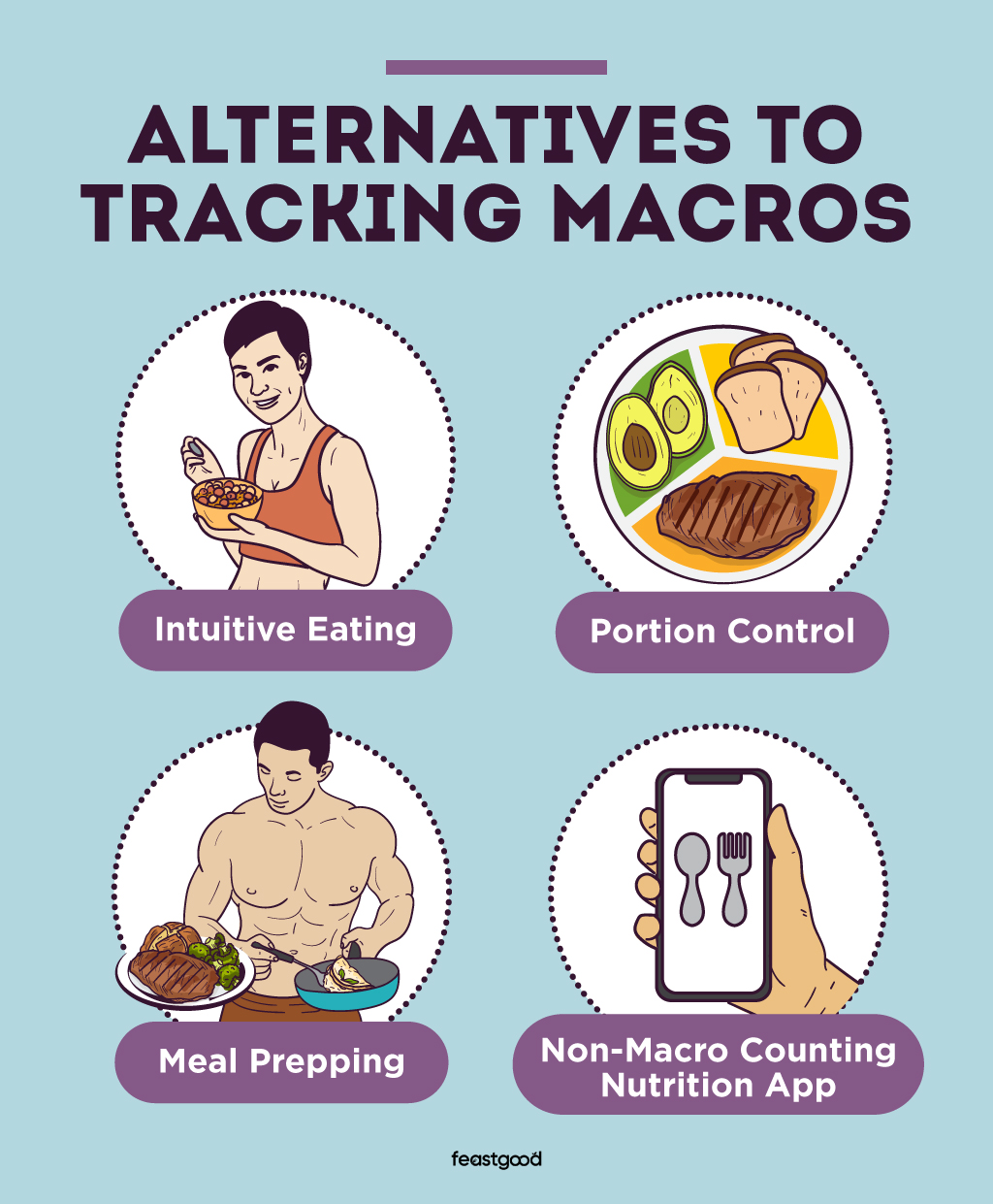 A Dietitian Explains 4 Alternatives To Macro Counting - FeastGood.com