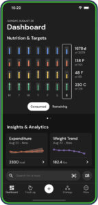 MacroFactor App Review (Updated 2024): 2+ Years of Use - FeastGood.com