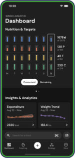 MacroFactor App Review (Updated 2024): 2+ Years of Use - FeastGood.com